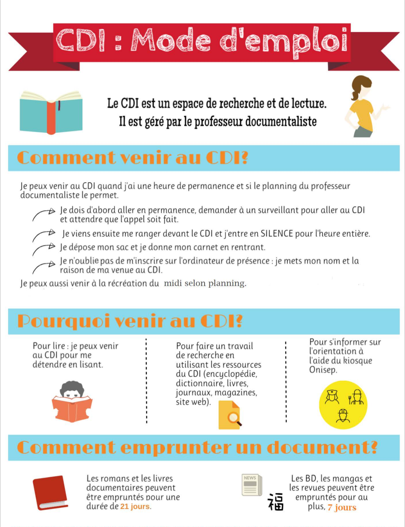 LE CENTRE DE DOCUMENTATION ET D’INFORMATION – Jeanne d'Arc Civray